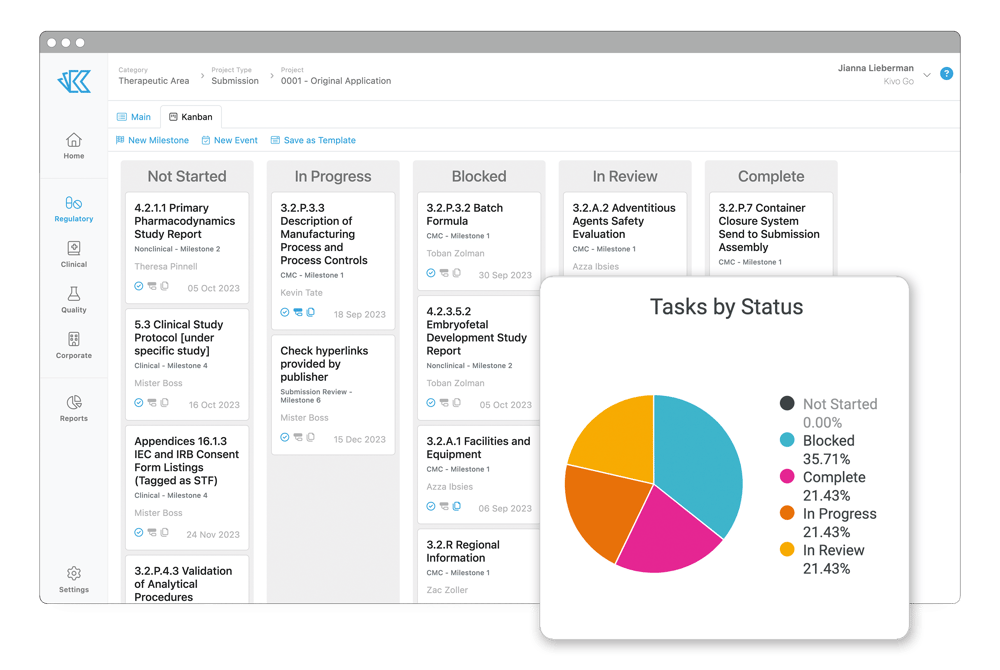 Kivo for Service Providers | Manage Every Sponsor in One System