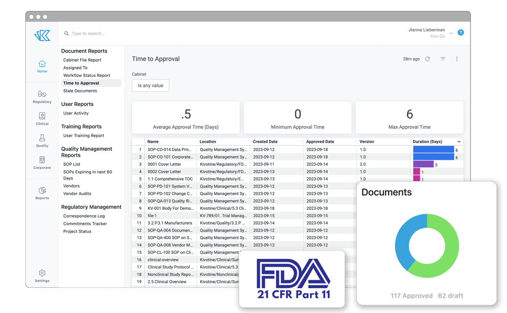 Kivo: Document & Process Management for Emerging Life Sciences