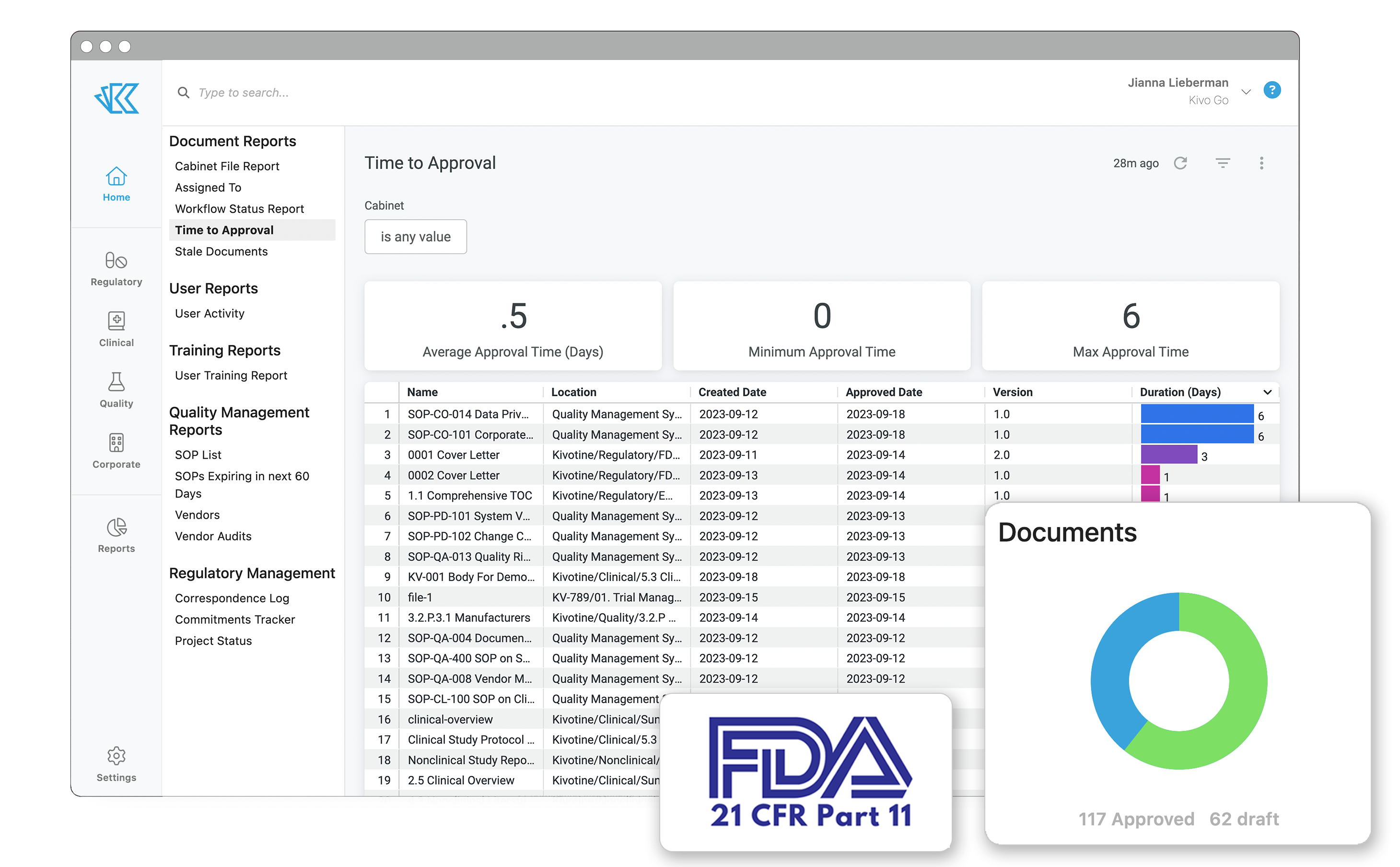Kivo: Document & Process Management for Emerging Life Sciences