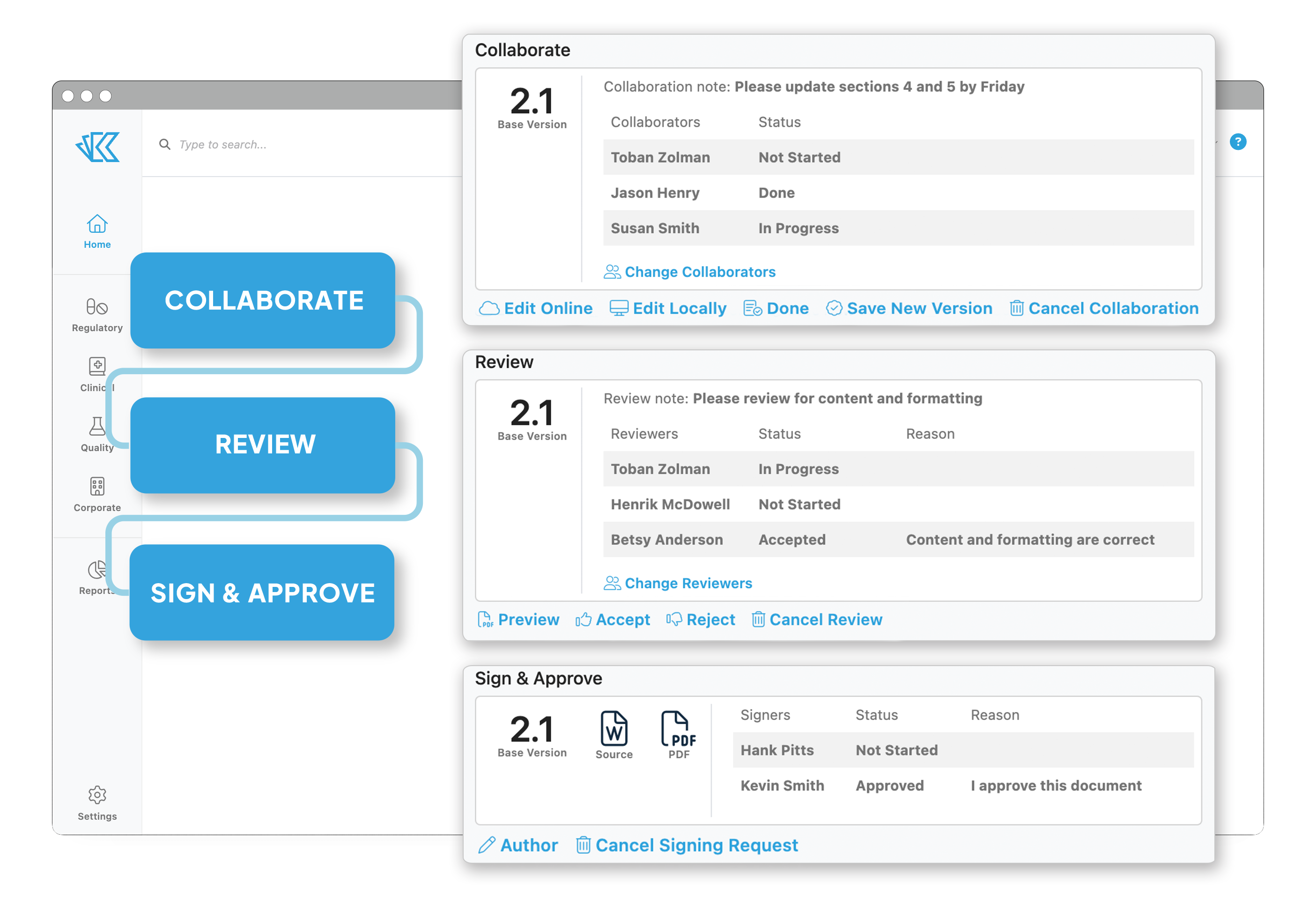 Cloud-Based Regulatory Information Management System for Pharma | Kivo