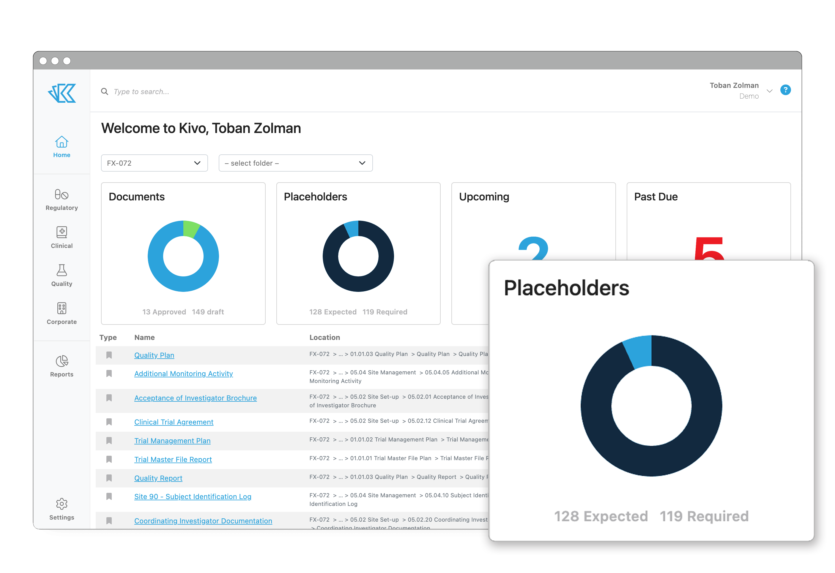 Kivo | Electronic Trial Master File Software for Sponsors