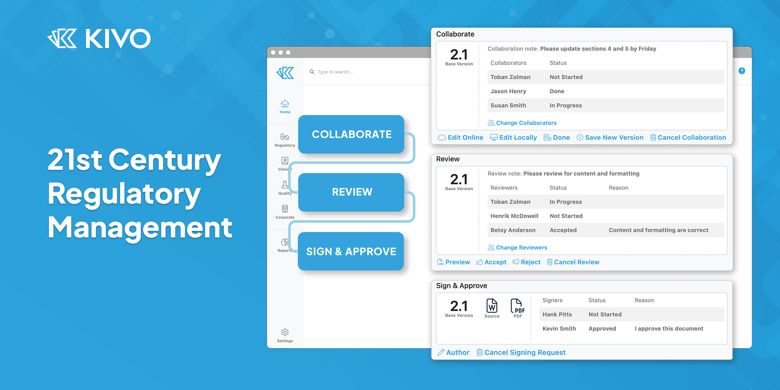 Kivo | Regulatory Information Management Software for Sponsors