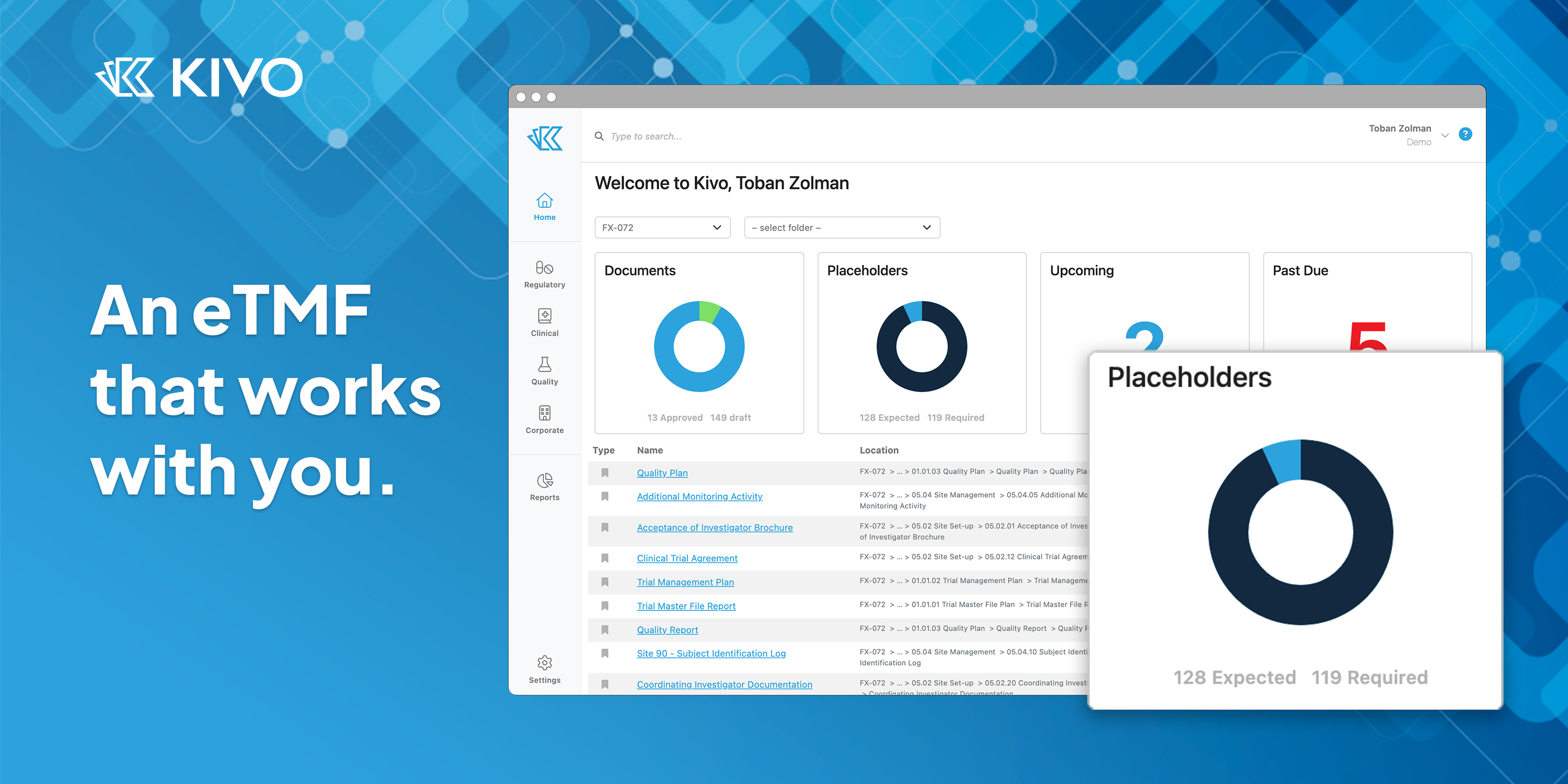 Kivo | Electronic Trial Master File Software for Sponsors